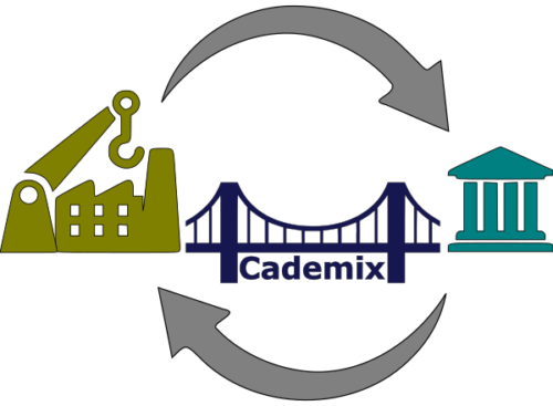 Innovation | Cademix Institute of Technology
