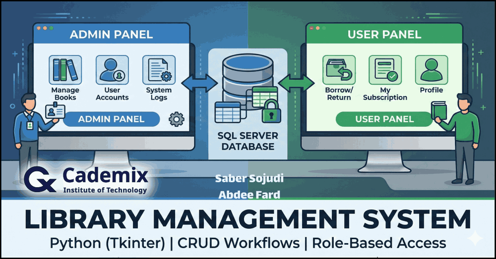 Building a Reliable Library Management System with 2 Roles: Python UI(Tkinter) and SQL Server ...
